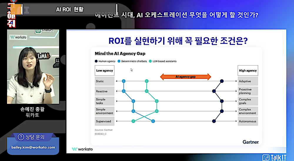 AI 프로젝트 ROI, 에이전트 시대에 더 복잡해진 이유 (손예진 총괄 / 워카토) | 고우성의 잇(IT)터뷰